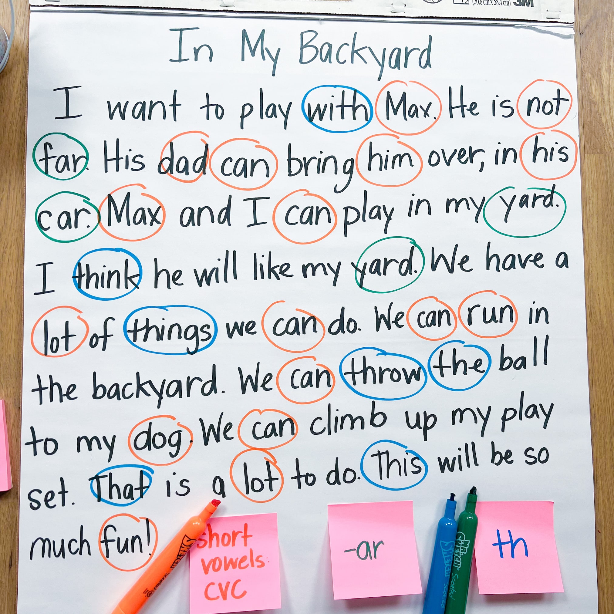 Phonics Based Review - Literacy with Aylin Claahsen