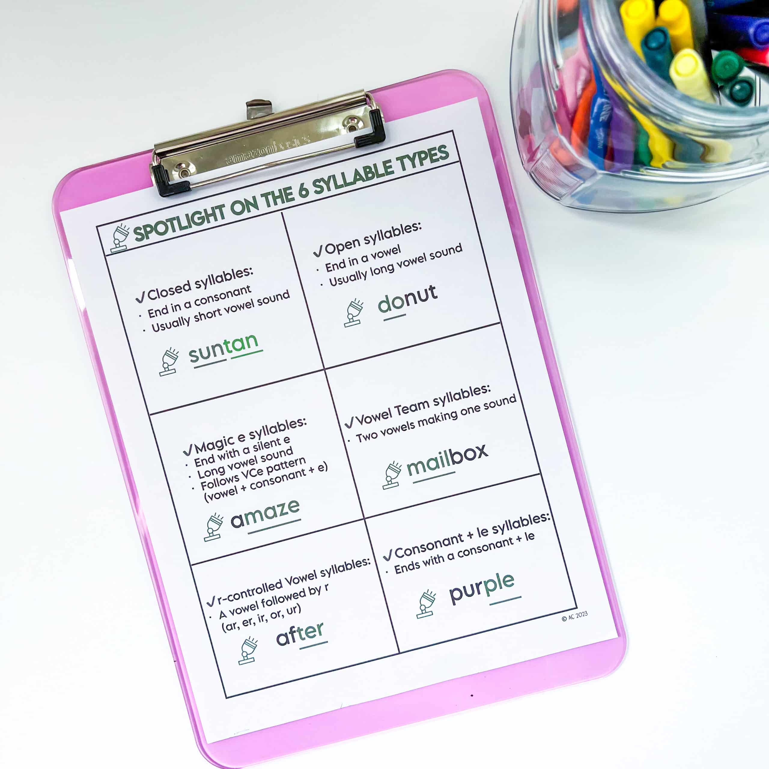 3 Ways to Use Syllables Worksheets for 3rd-5th Grade - Literacy with ...